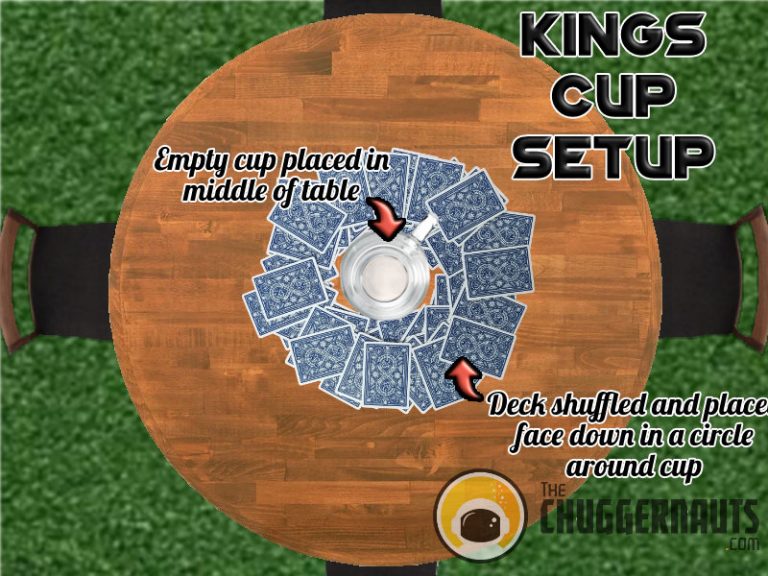 The Official Kings Cup Rules – The Chuggernauts