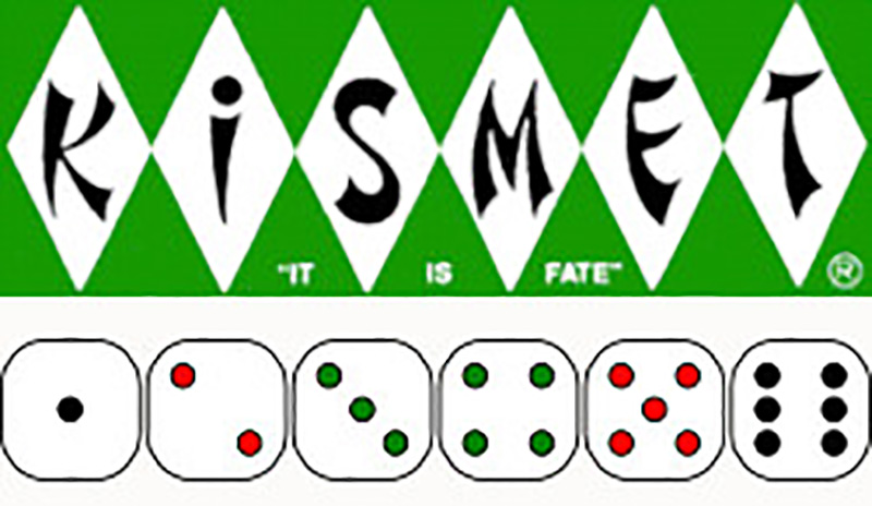 How to Play the Kismet Drinking Game – The Chuggernauts