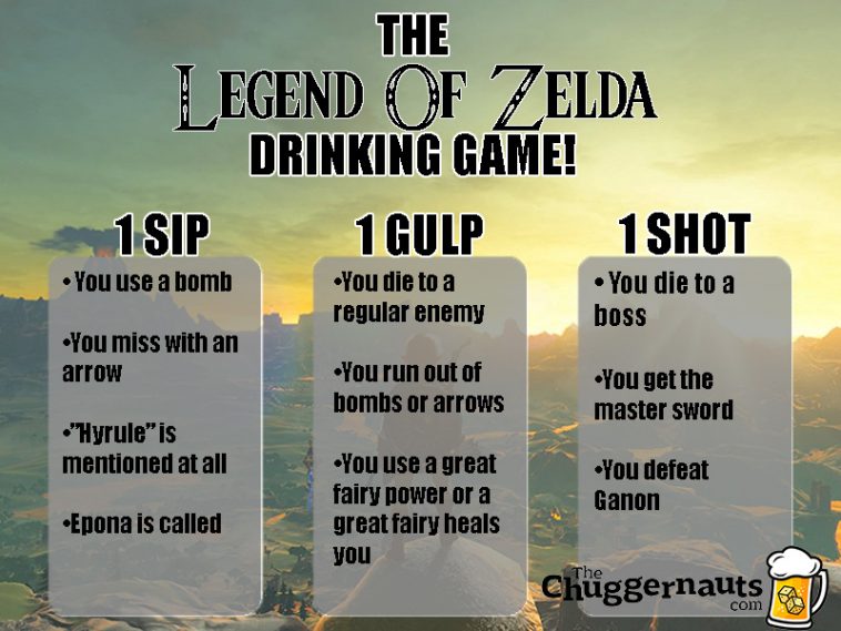10 Nintendo Drinking Games For Every Major Franchise – The Chuggernauts