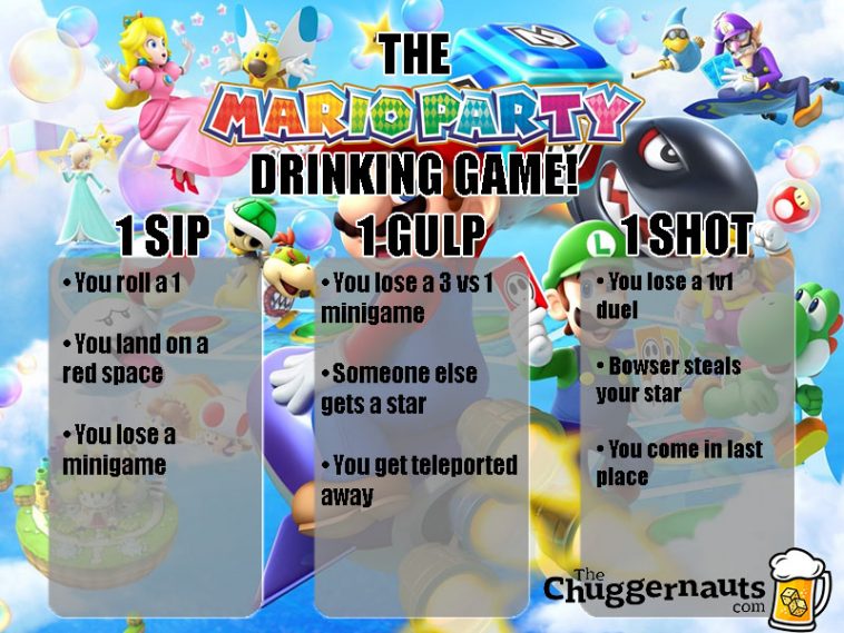 10 Nintendo Drinking Games For Every Major Franchise – The Chuggernauts