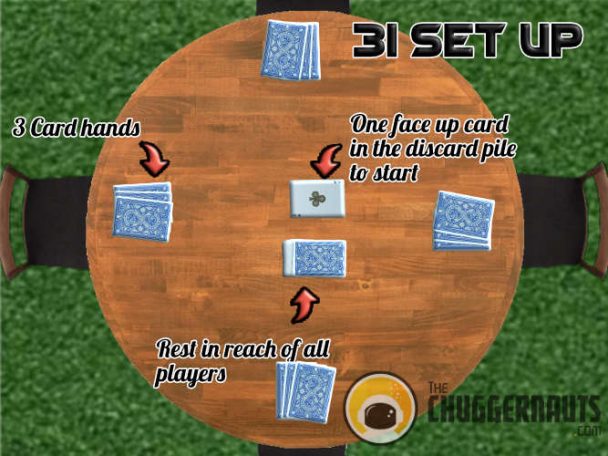 28 Best Drinking Games With Cards Everyone Should Know – The Chuggernauts