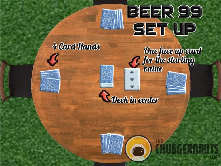 28 Best Drinking Games With Cards Everyone Should Know – The Chuggernauts