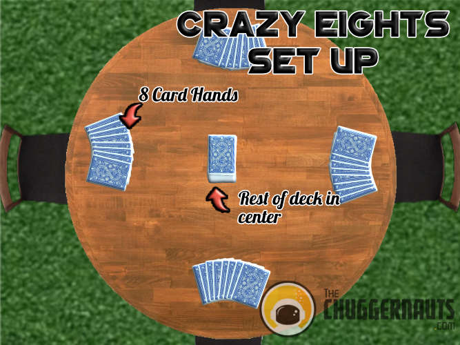 Crazy Eights Drink Down – A Crazy Eights Drinking Game – The Chuggernauts