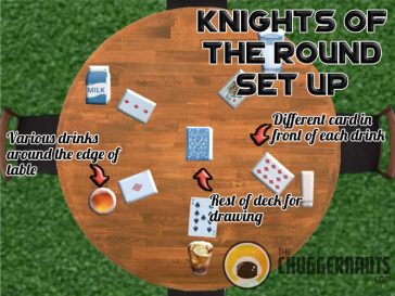 28 Best Drinking Games With Cards Everyone Should Know – The Chuggernauts